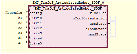 CODESYS Forge - CODESYS Forge / Talk / Motion 🇬🇧: 6DOF articulated Robot Kinematics